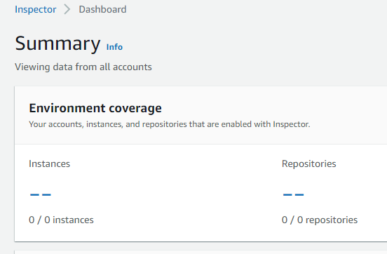 How to Use Amazon Inspector