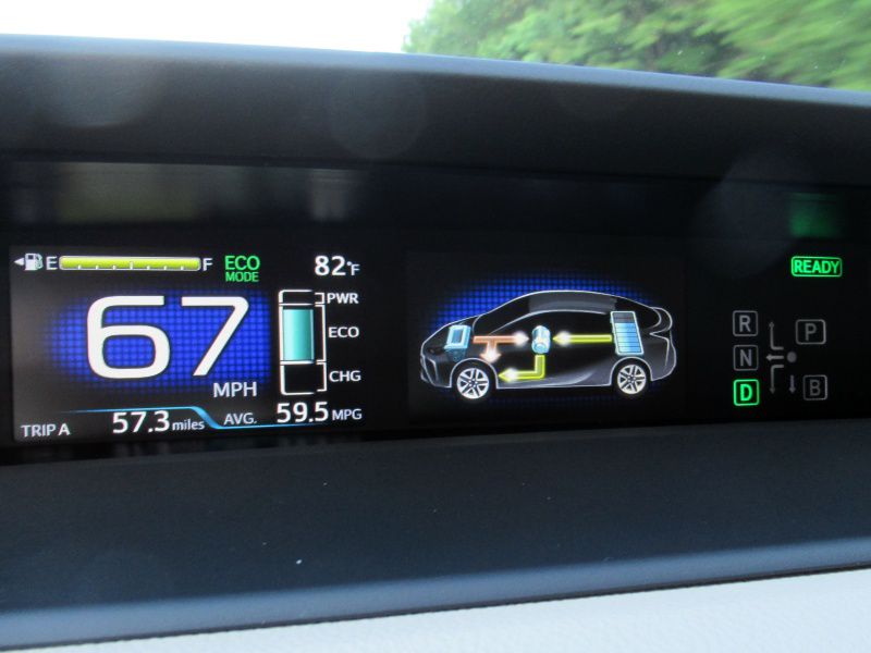 2021 Toyota Prius Road Test and Review | Autoweb