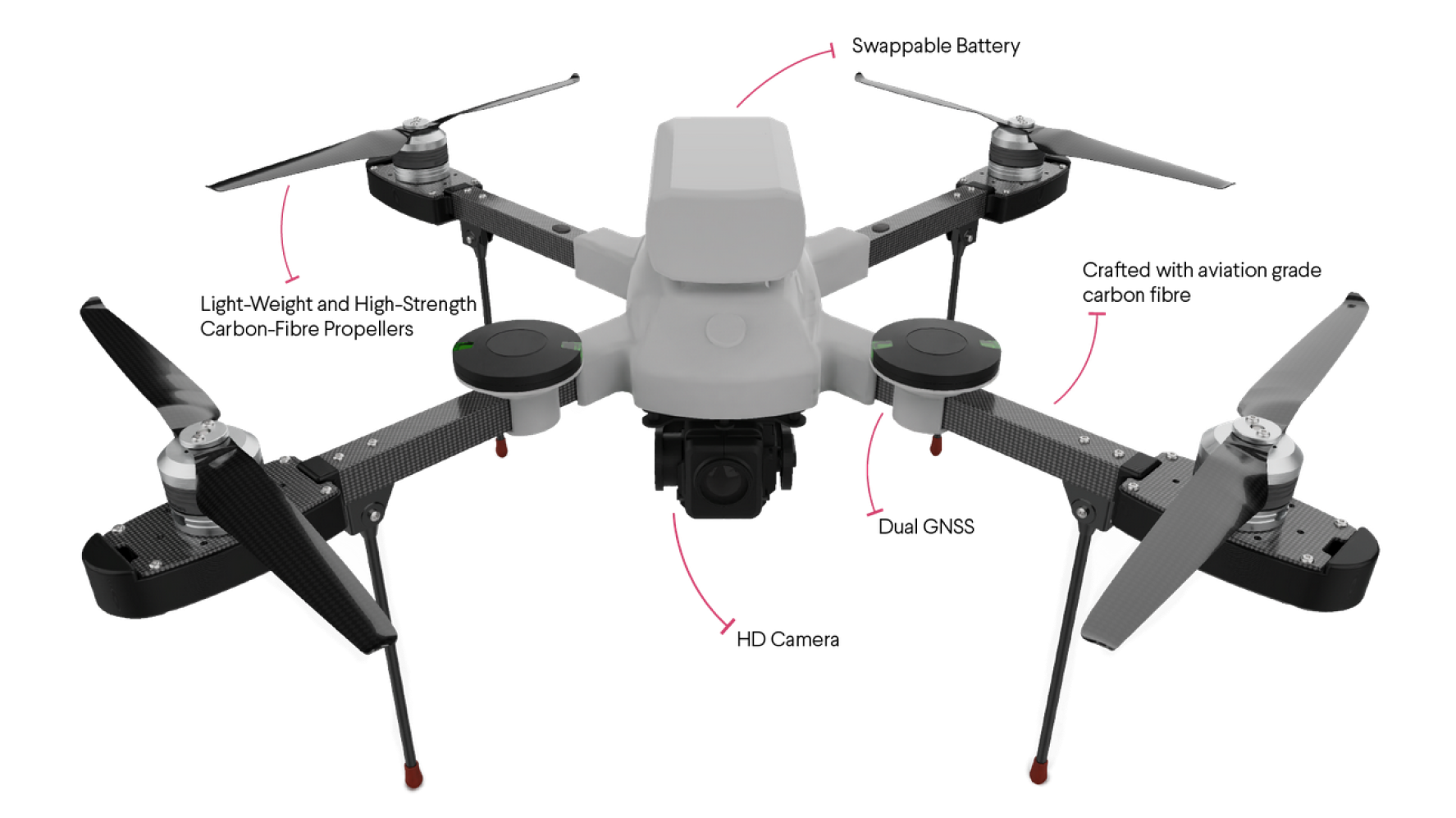 Automicrouas Website