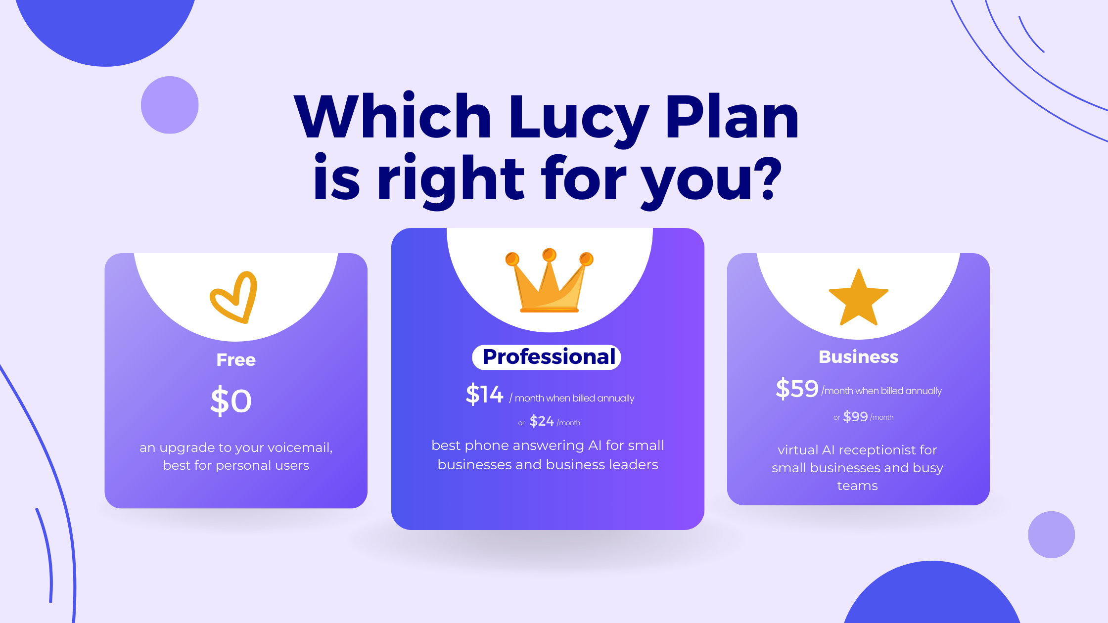 Lucy AI Phone Agent Plans: Which One is Right For You?