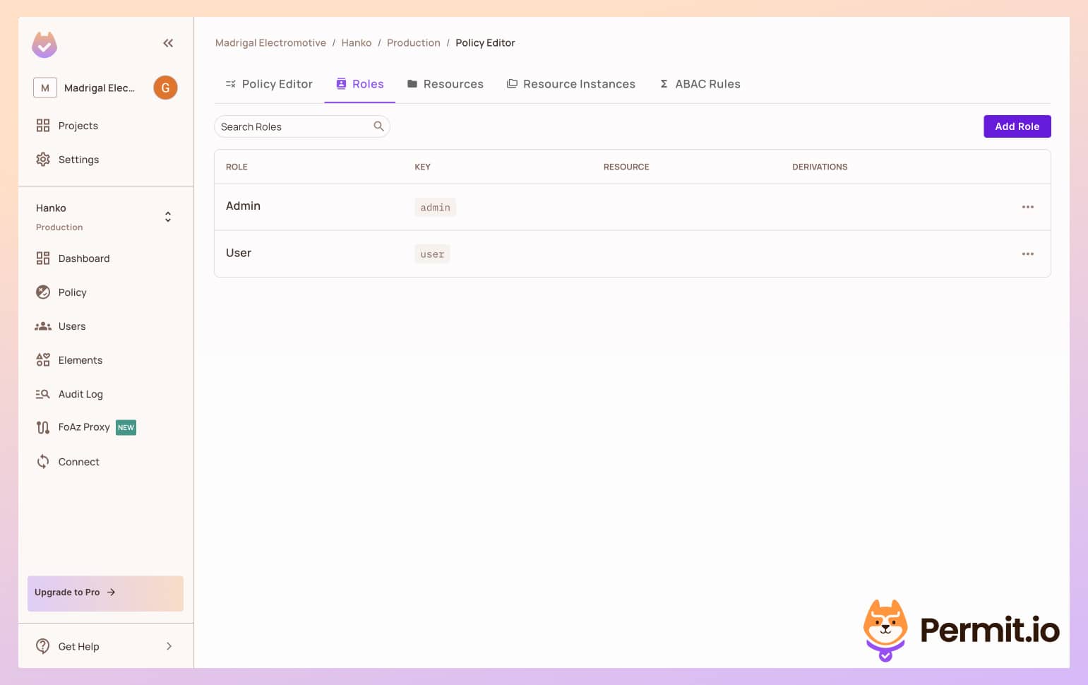 Reinvent Access Control with Passkeys and Fine-Grained Authorization