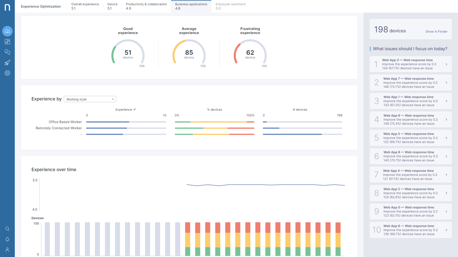 Nexthink Further Enhances UI for Experience Platform | Nexthink