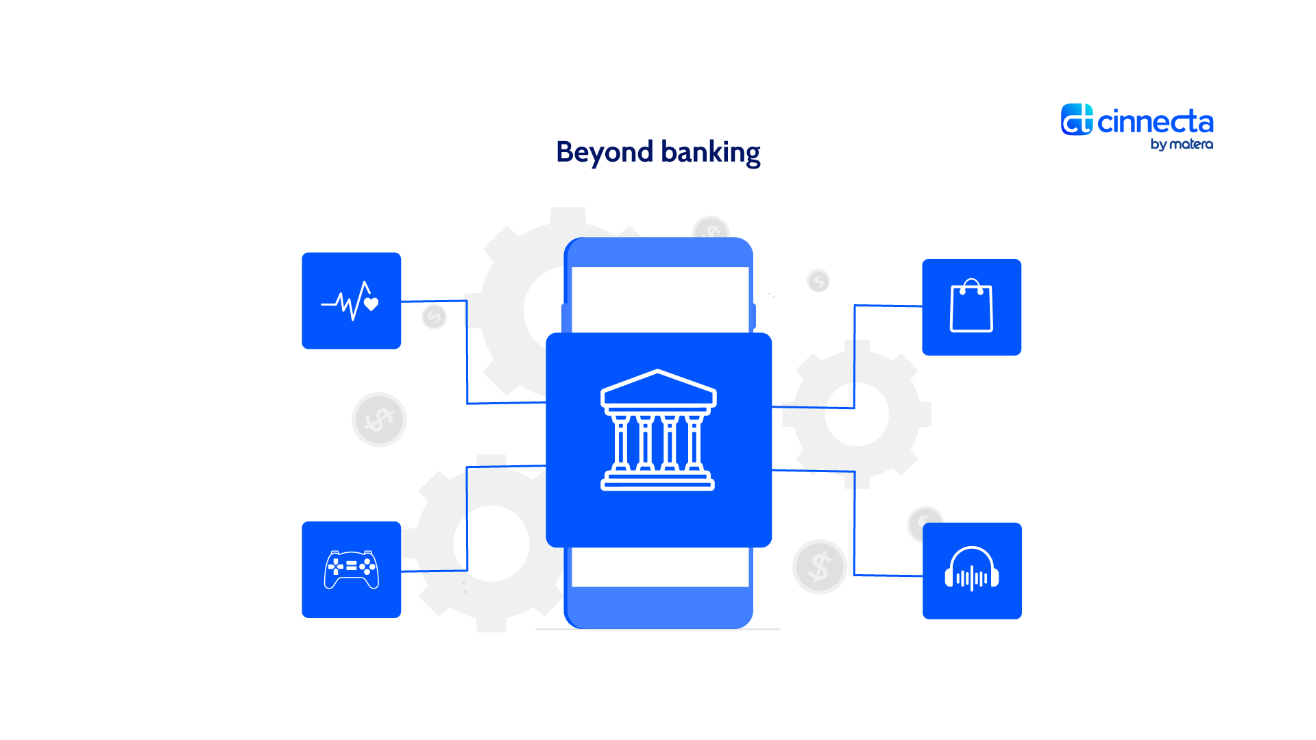 Beyond Banking: IA para uma experiência financeira personalizada