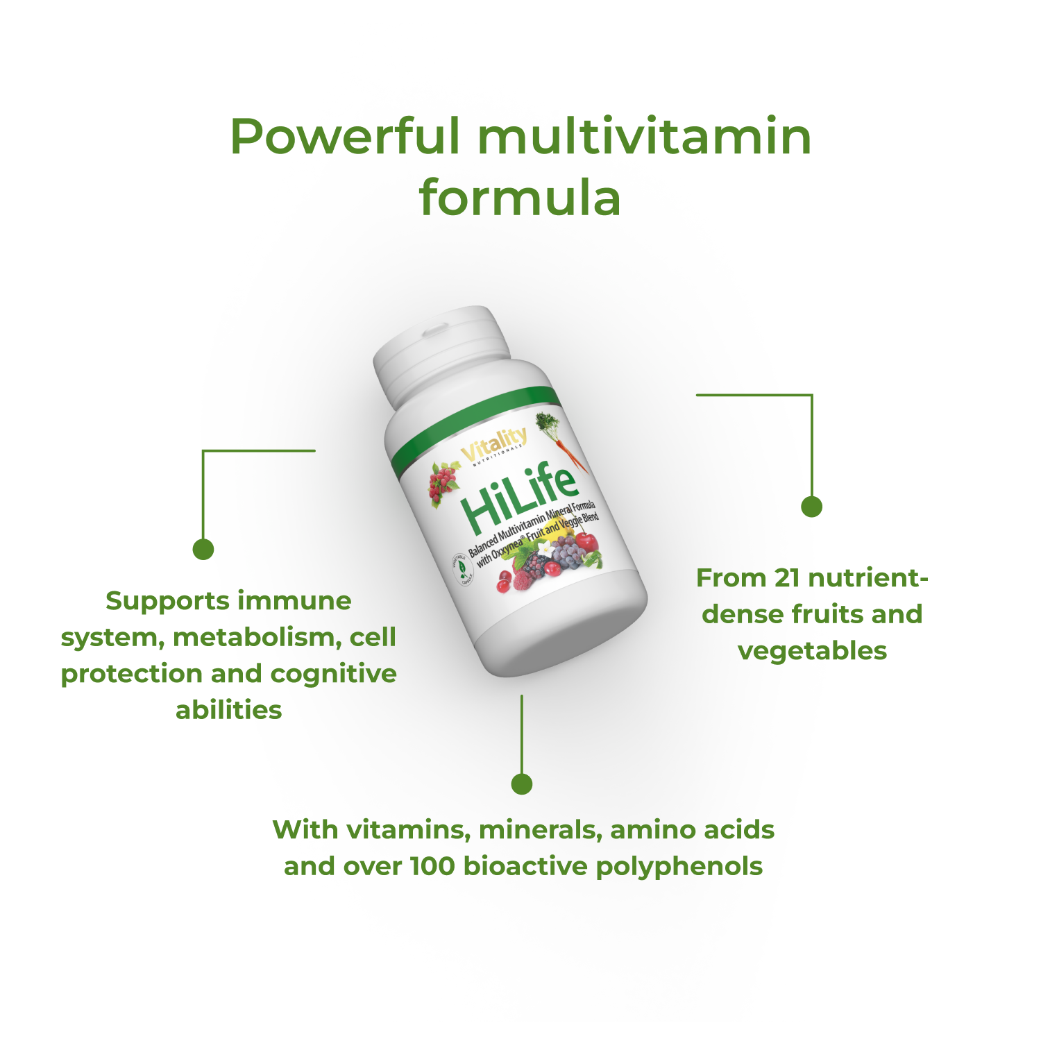 Order Multivitamin Capsules | HiLife - VitaminExpress