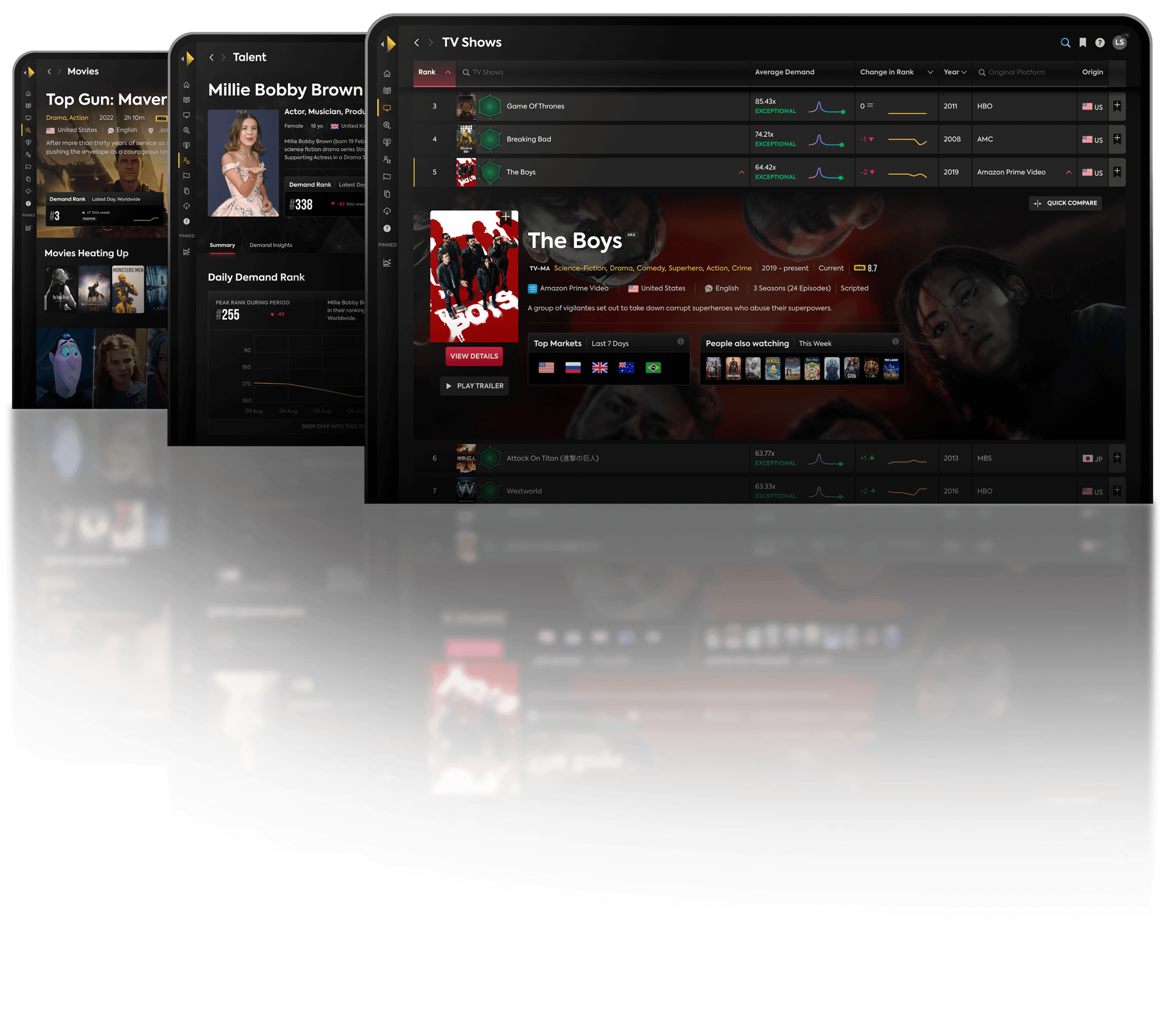 DEMAND360 LITE | Parrot Analytics