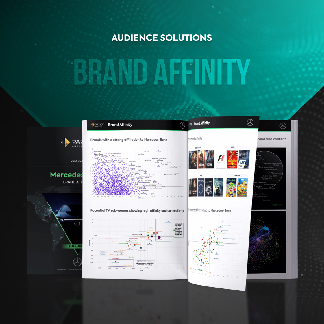 Audience solutions for entertainment companies | Parrot Analytics