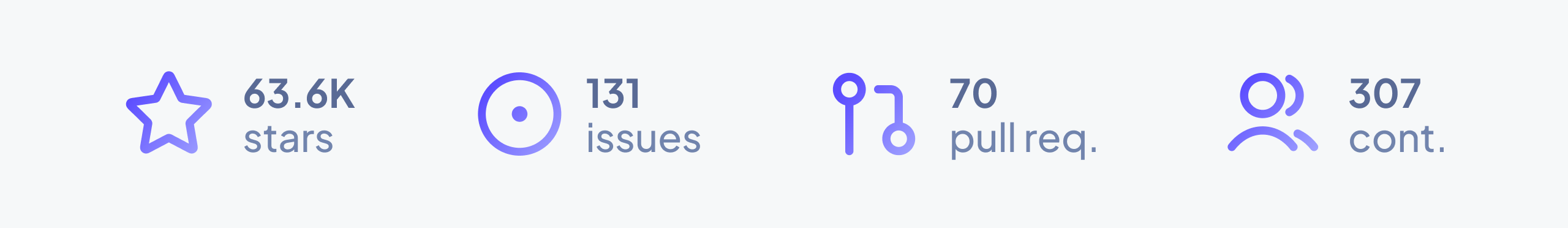 Top 15 JavaScript Frameworks For 2024 | Hygraph