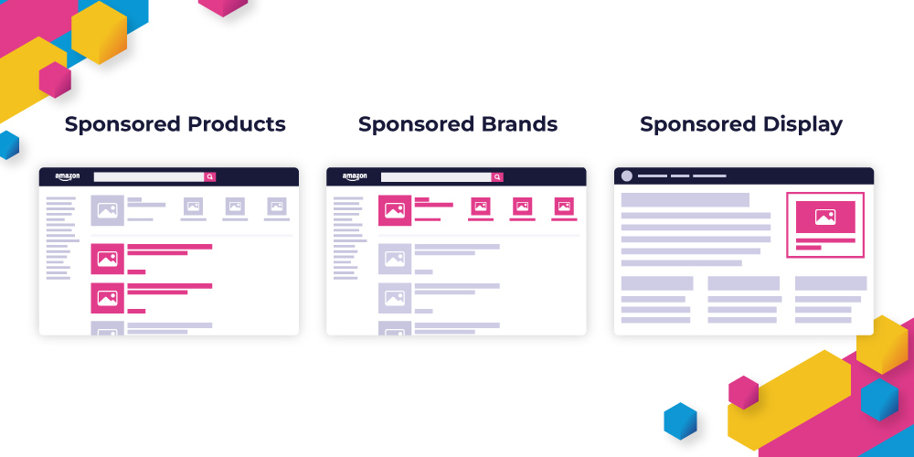 Amazon Ads best practices: how to create amazon ads