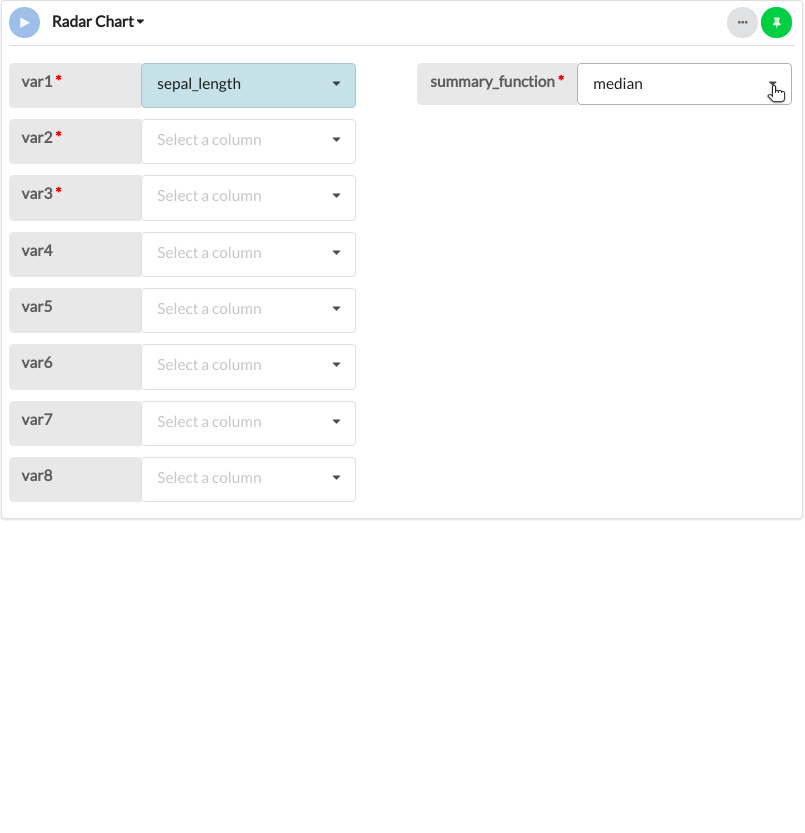 Aridhia DRE Knowledge Base