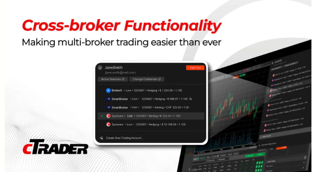 cTrader Becomes A Cross-Broker Platform
