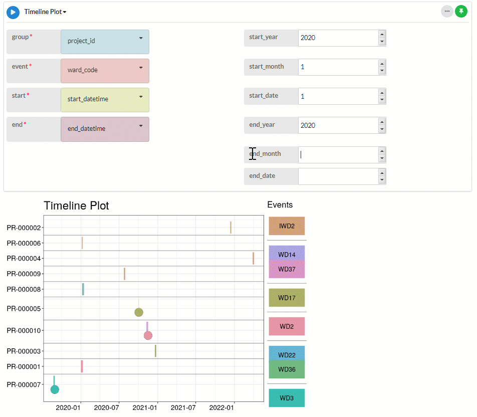 Aridhia DRE Knowledge Base