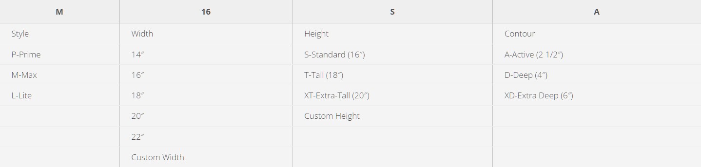 Geo-Matrix SilverBack Max - Australian Mobility Equipment Pty Ltd