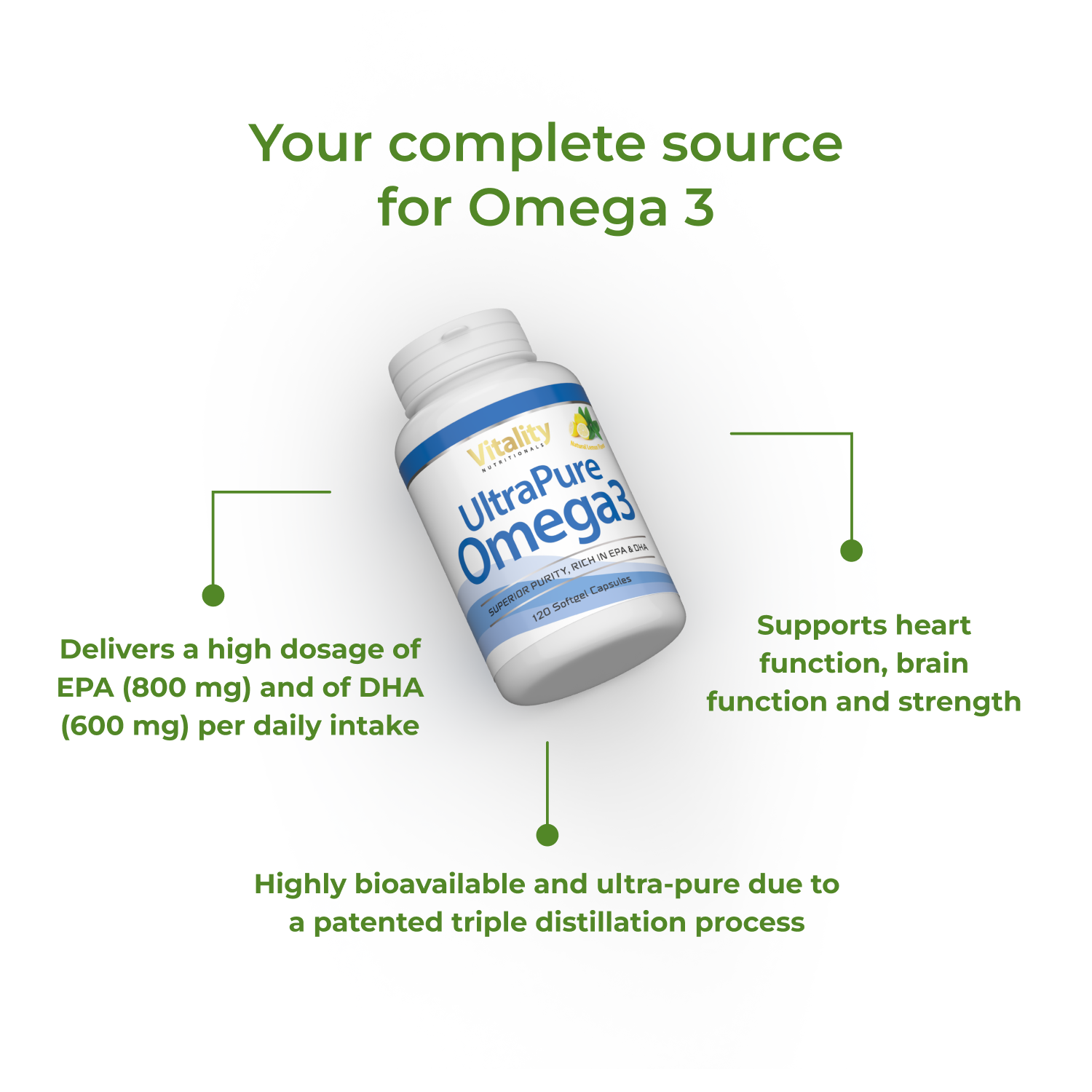 Order UltraPure Omega 3 | Vitaminexpress