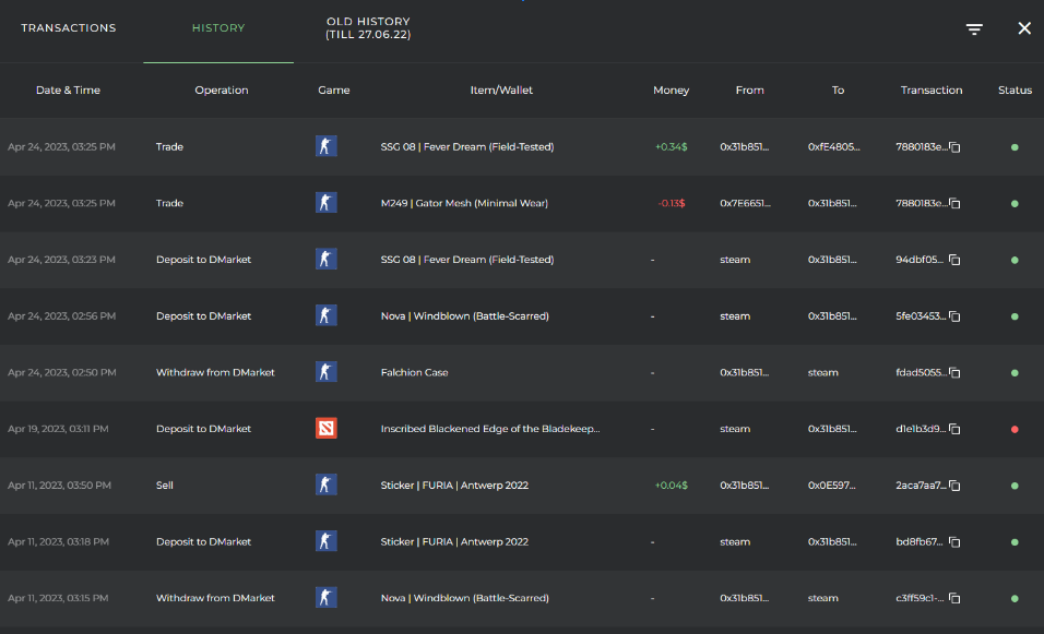 How To Use DMarket | FAQ | DMarket