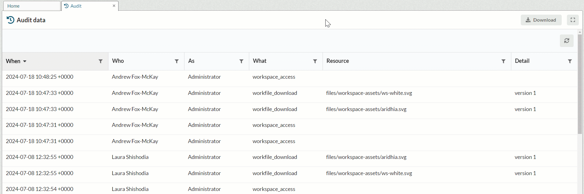 Aridhia DRE Knowledge Base