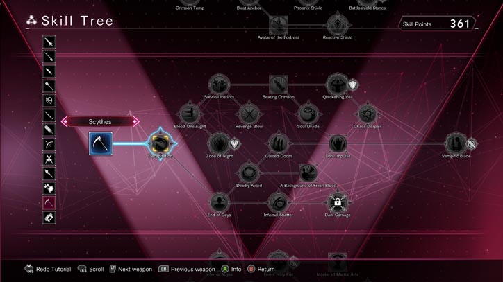 Sword Art Online: Last Recollection For Beginners! | Official Site