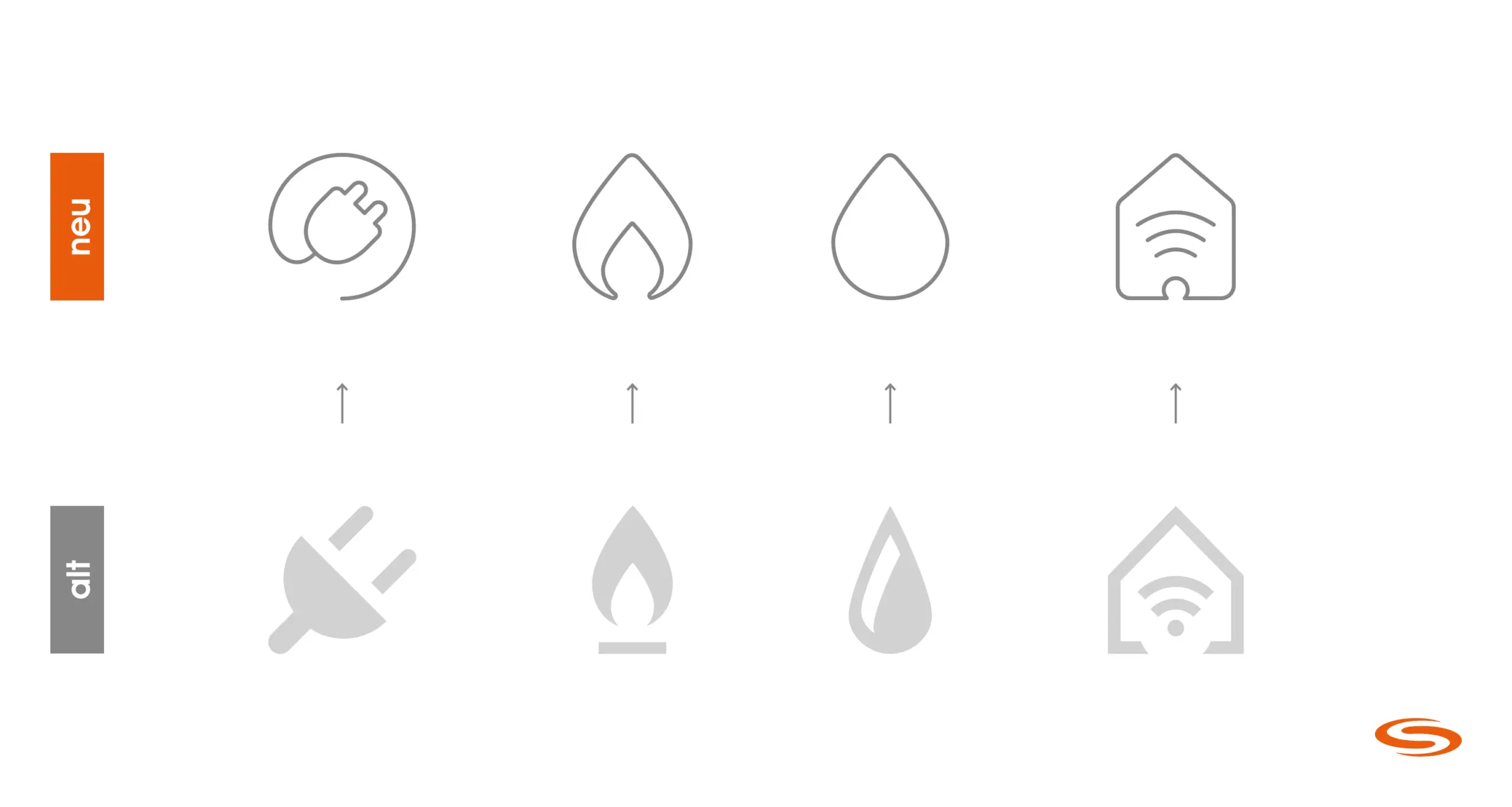 New pictograms for Stadtwerke Schorndorf | Flanke 7 GmbH | Flanke 7 GmbH