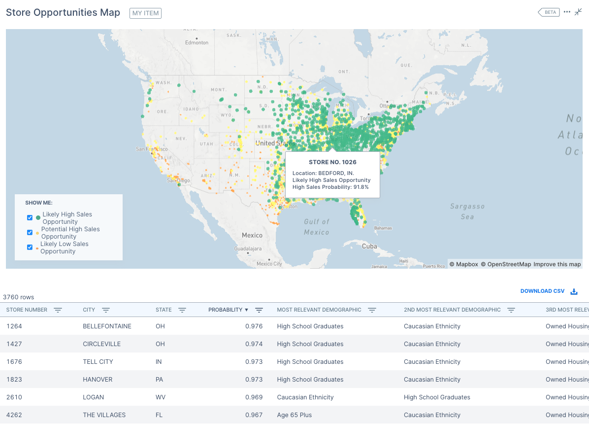 Demographics: Understanding Your Target Market - SupplierWiki