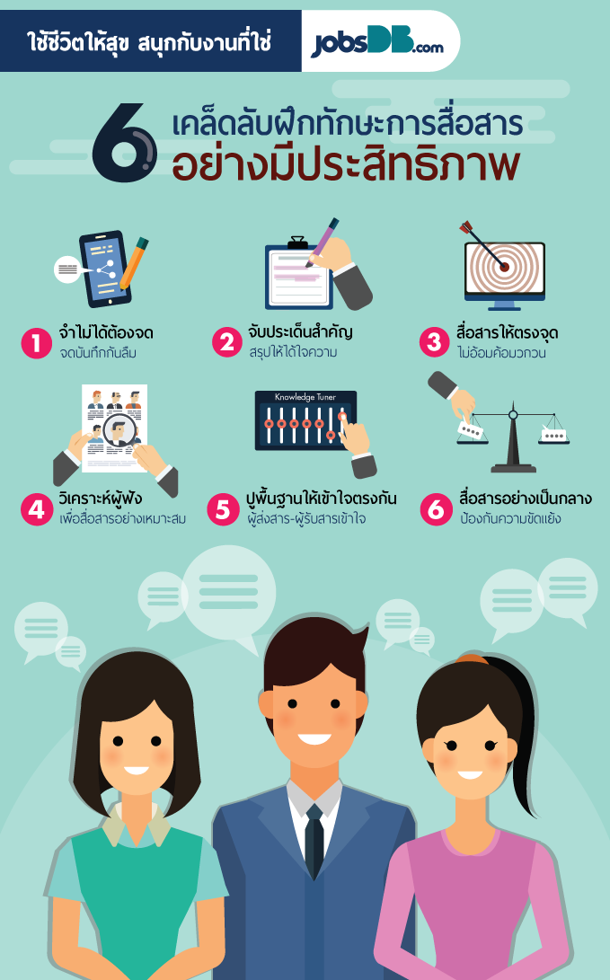 6 เคล็ดลับฝึกทักษะการสื่อสารอย่างมีประสิทธิภาพ Jobsdb ไทย