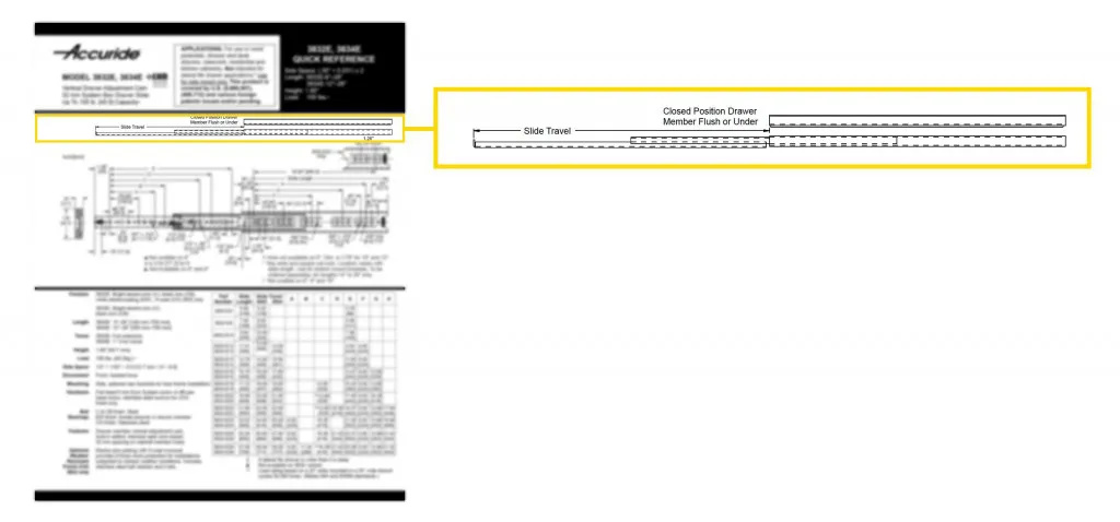 Learn how to read the Accuride slides technical data sheets!