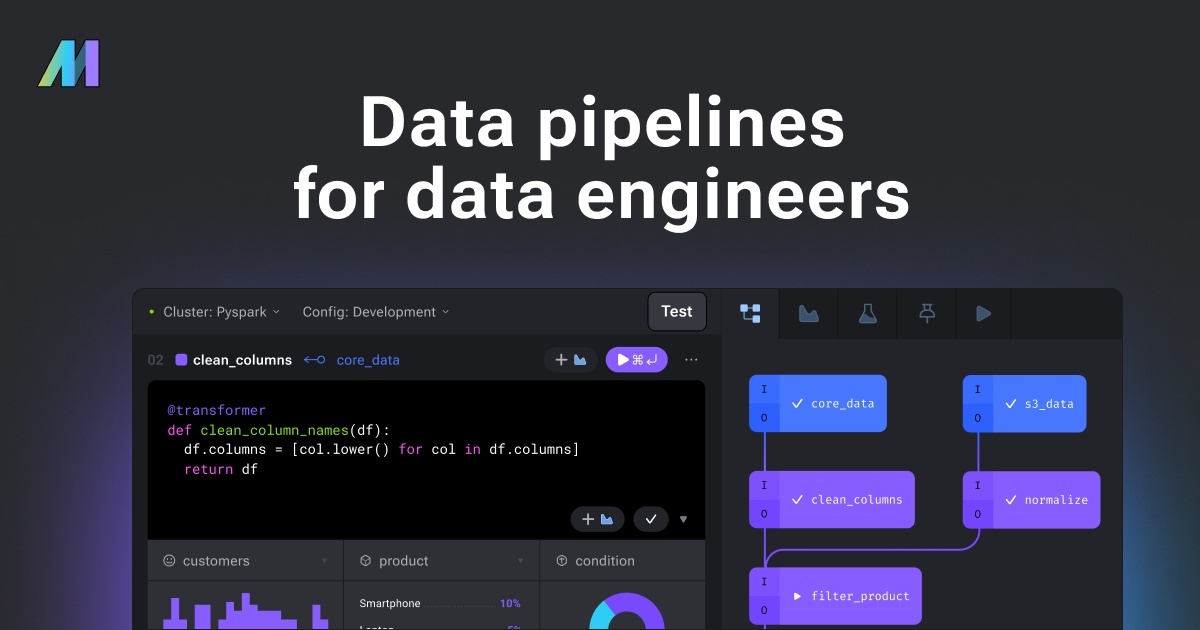 Data pipelines for data engineers | Mage