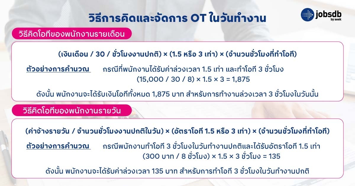 วิธีการคิดโอที (OT) ให้ตรงกับนโยบายขององค์กรและไม่ขัดต่อกฎหมาย - Jobsdb ไทย