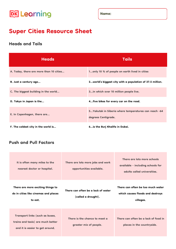 Super Cities Resource Sheet