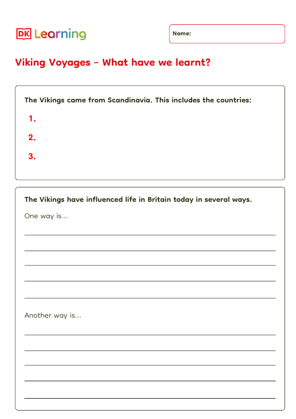 Viking Voyages – What have we learnt?