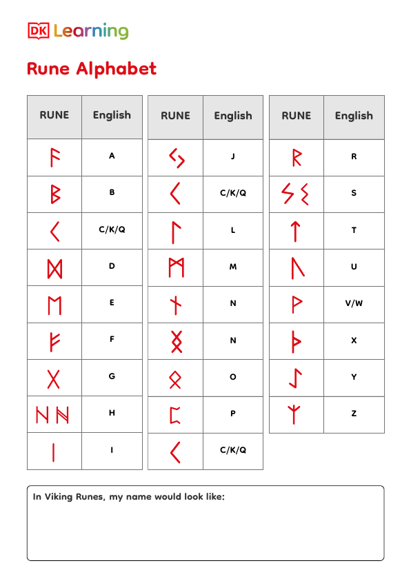 Runes Activity Resource Sheet