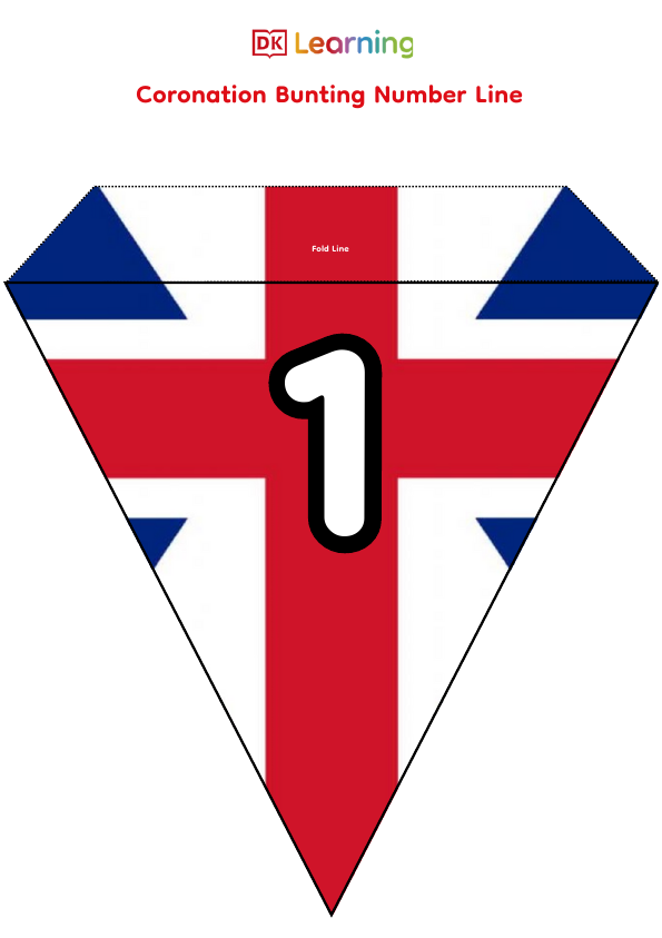 Coronation Bunting Number Line