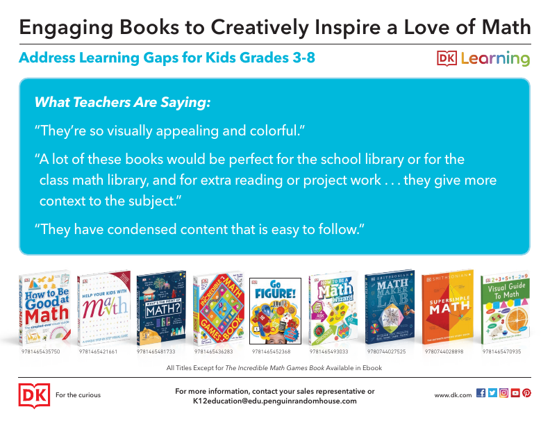 Math Curriculum Mapping for Grades 3-8