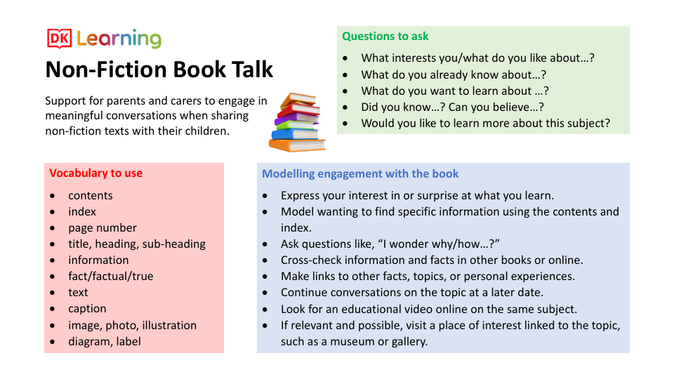 Non-Fiction Book Talk