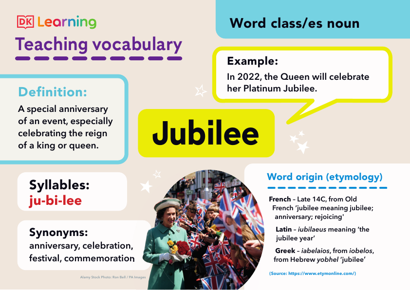 The Queen's Platinum Jubilee - Vocabulary Cards and Activities