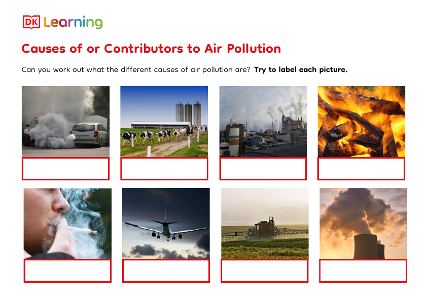 Causes of or Contributors to Air Pollution Resource Sheet