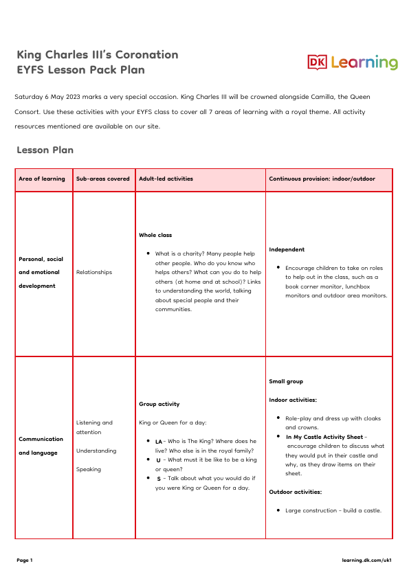 King Charles III’s Coronation EYFS Lesson Pack Plan