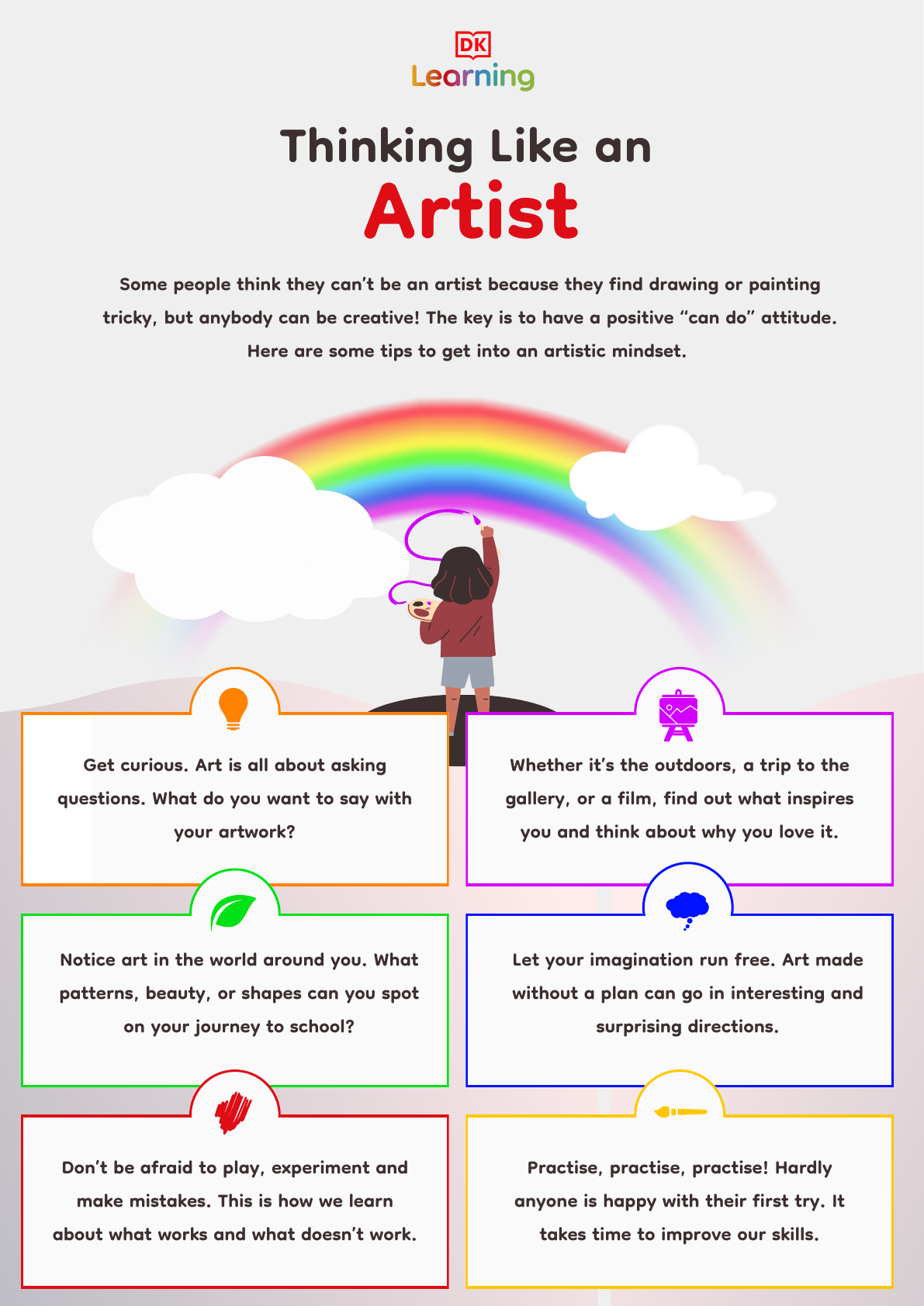 Thinking Like an Artist