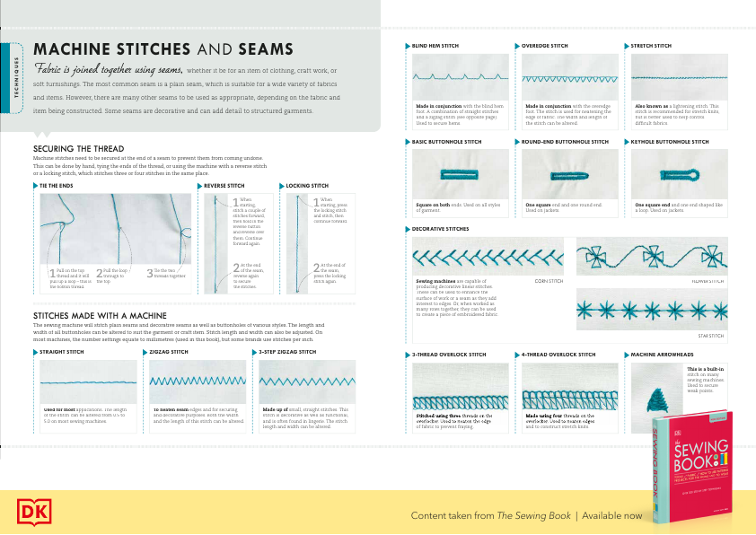 Sewing Machine Stitches and Seams Activity Sheet