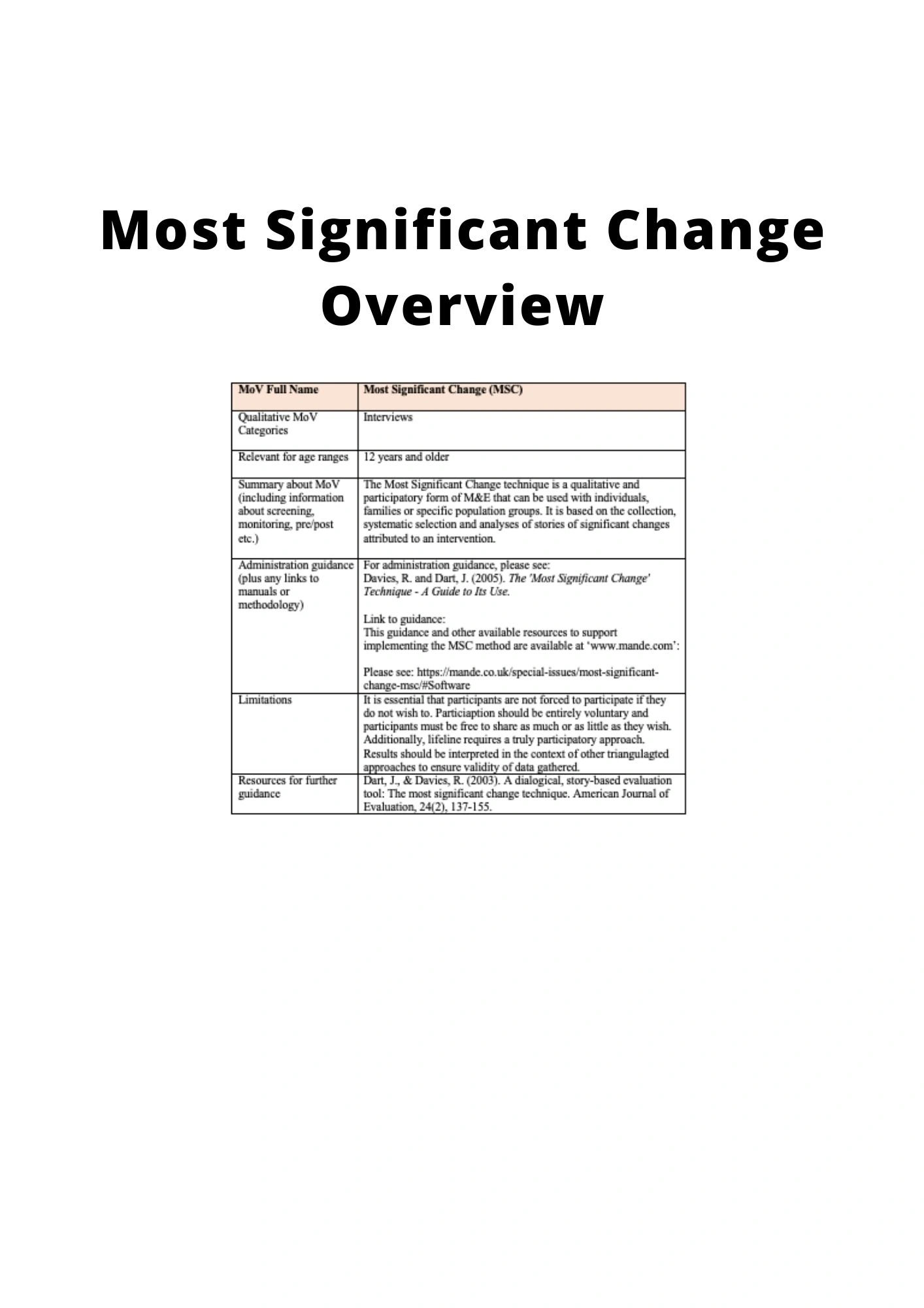 MOST SIGNIFICANT CHANGE OVERVIEW - IASC MHPSS M&E FRAMEWORK MOV Toolkit ...