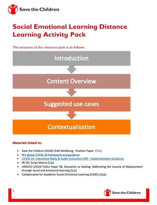 Social Emotional Learning - Distance Learning Activity Pack - MHPSS and ...