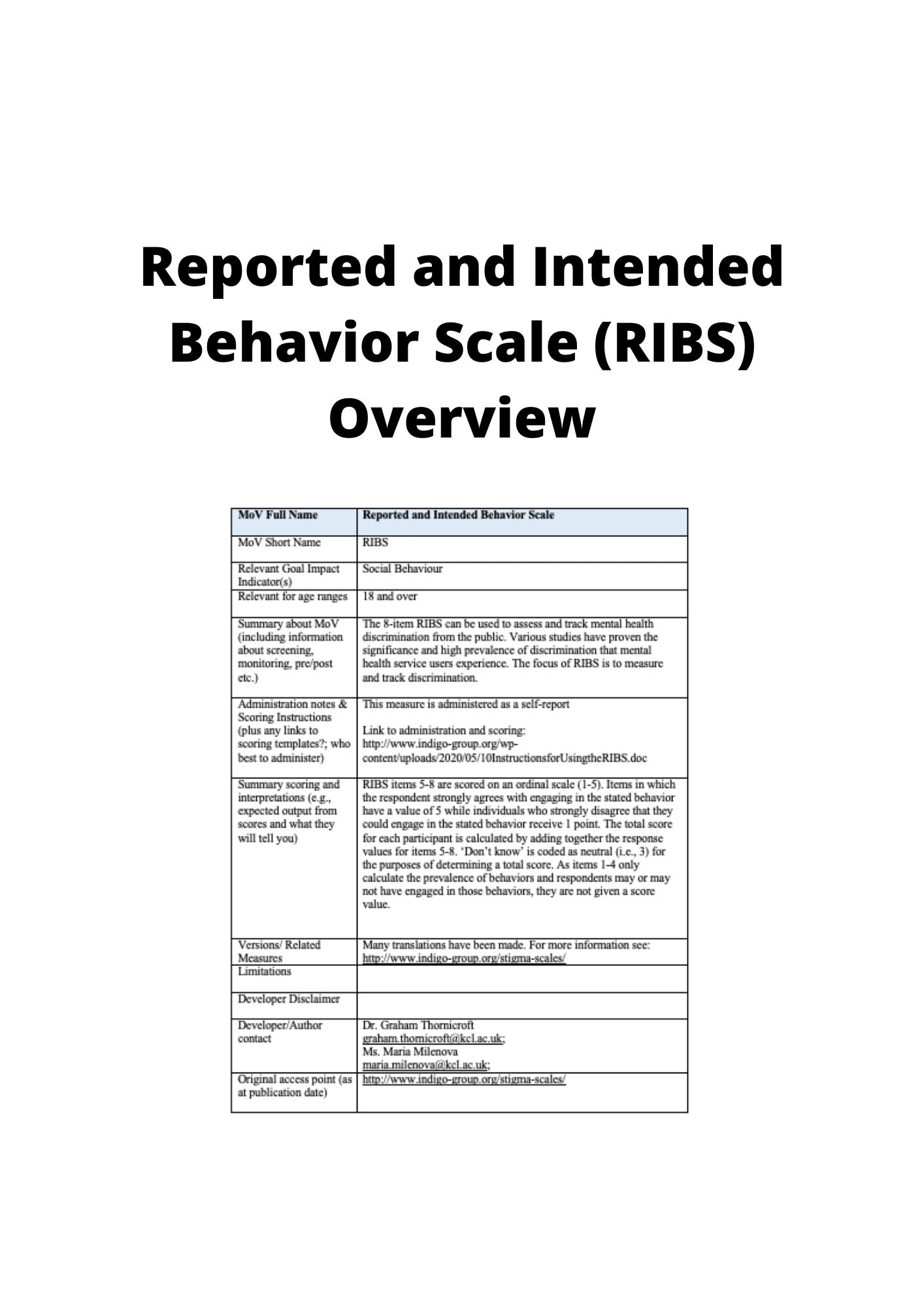 REPORTED AND INTENDED BEHAVIOR SCALE(RIBS) OVERVIEW - IASC MHPSS M&E ...
