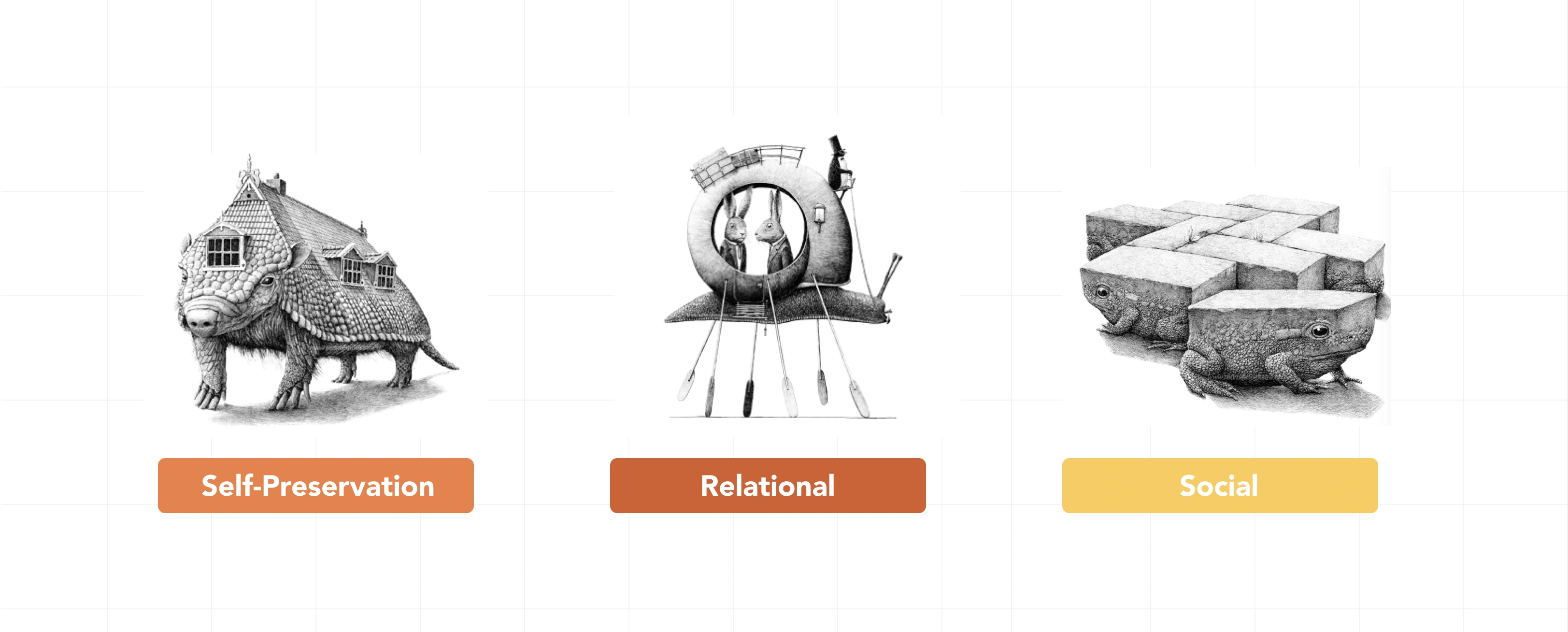 What is an instinct?