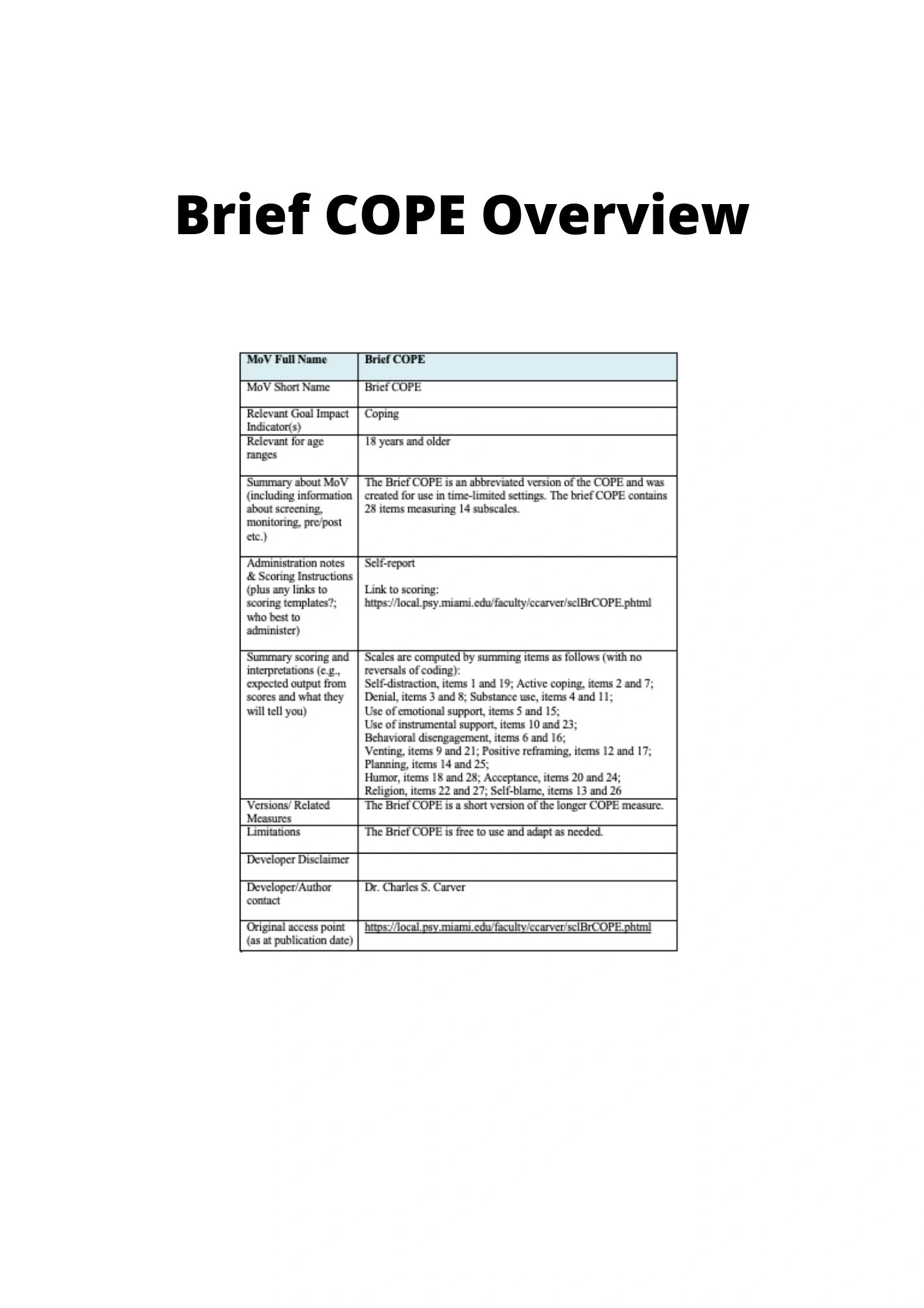 BRIEF COPE OVERVIEW - IASC MHPSS M&E FRAMEWORK MOV Toolkit - The MHPSS Network