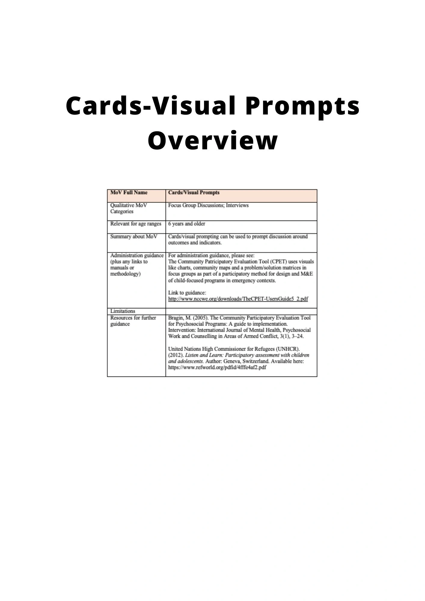 CARDS-VISUAL PROMPTS OVERVIEW - IASC MHPSS M&E FRAMEWORK MOV Toolkit ...