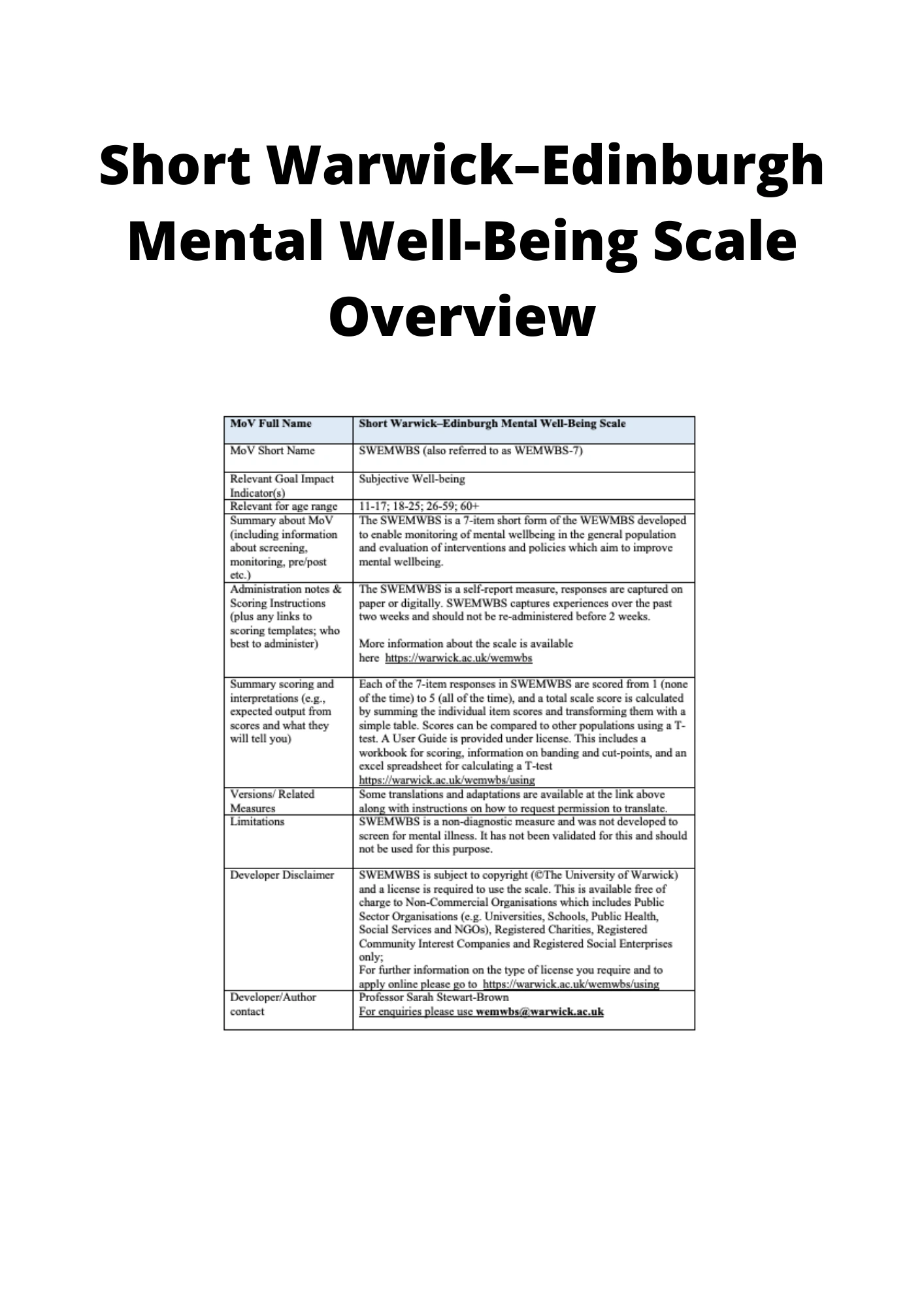 SHORT WARWICK–EDINBURGH MENTAL WELL-BEING SCALE (SWEMWBS) OVERVIEW ...
