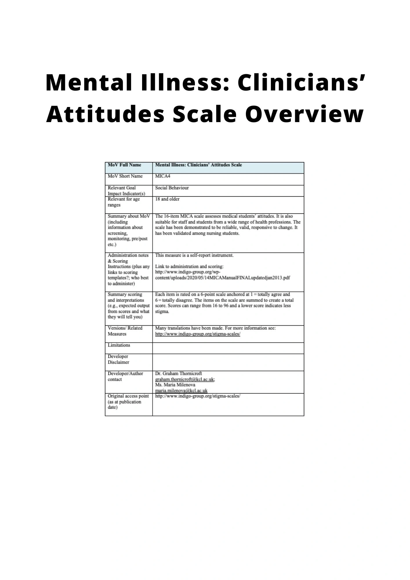 MENTAL ILLNESS: CLINICIANS’ ATTITUDES SCALE OVERVIEW - IASC MHPSS M&E ...