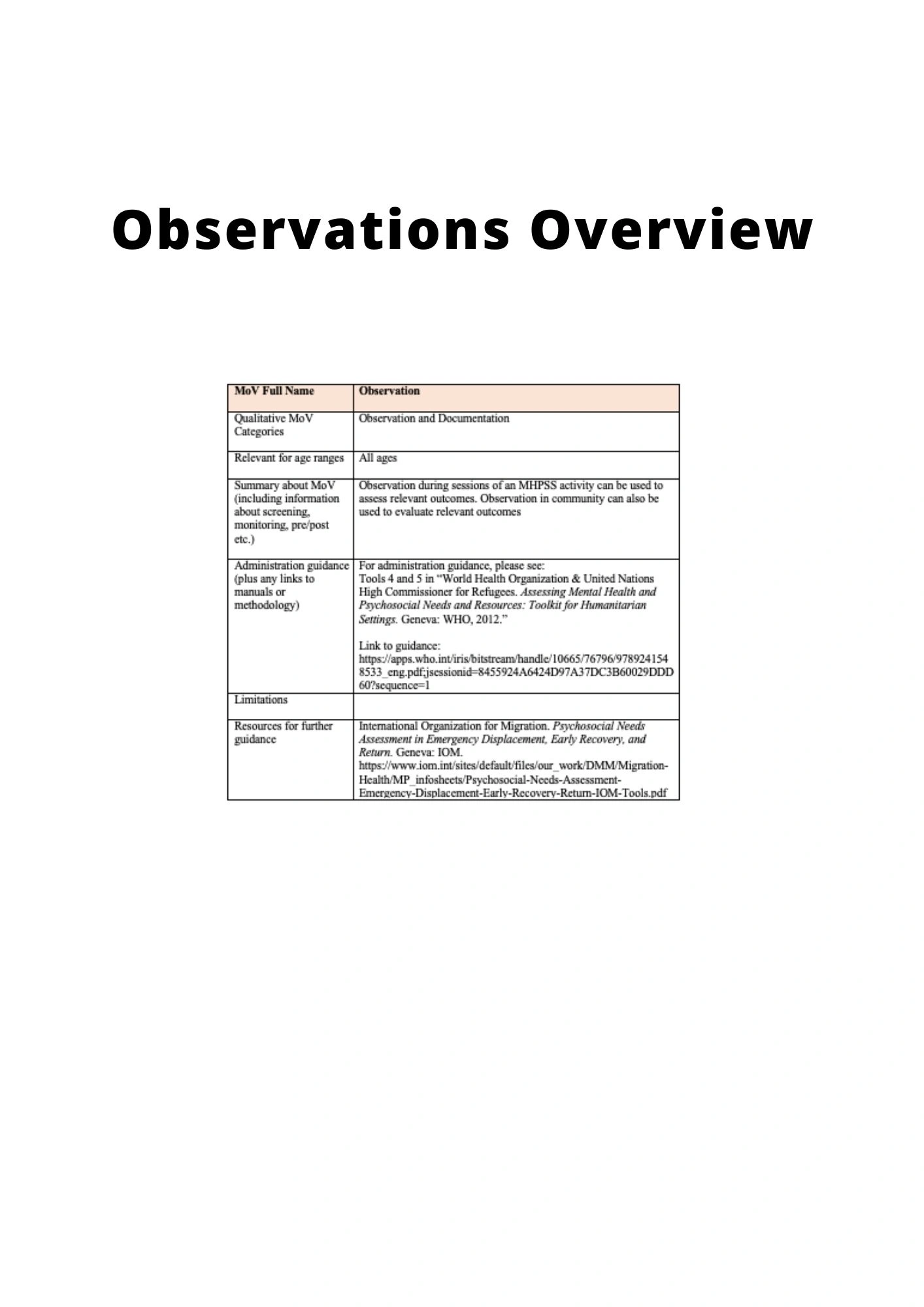 OBSERVATIONS OVERVIEW - IASC MHPSS M&E FRAMEWORK MOV Toolkit - The MHPSS Network