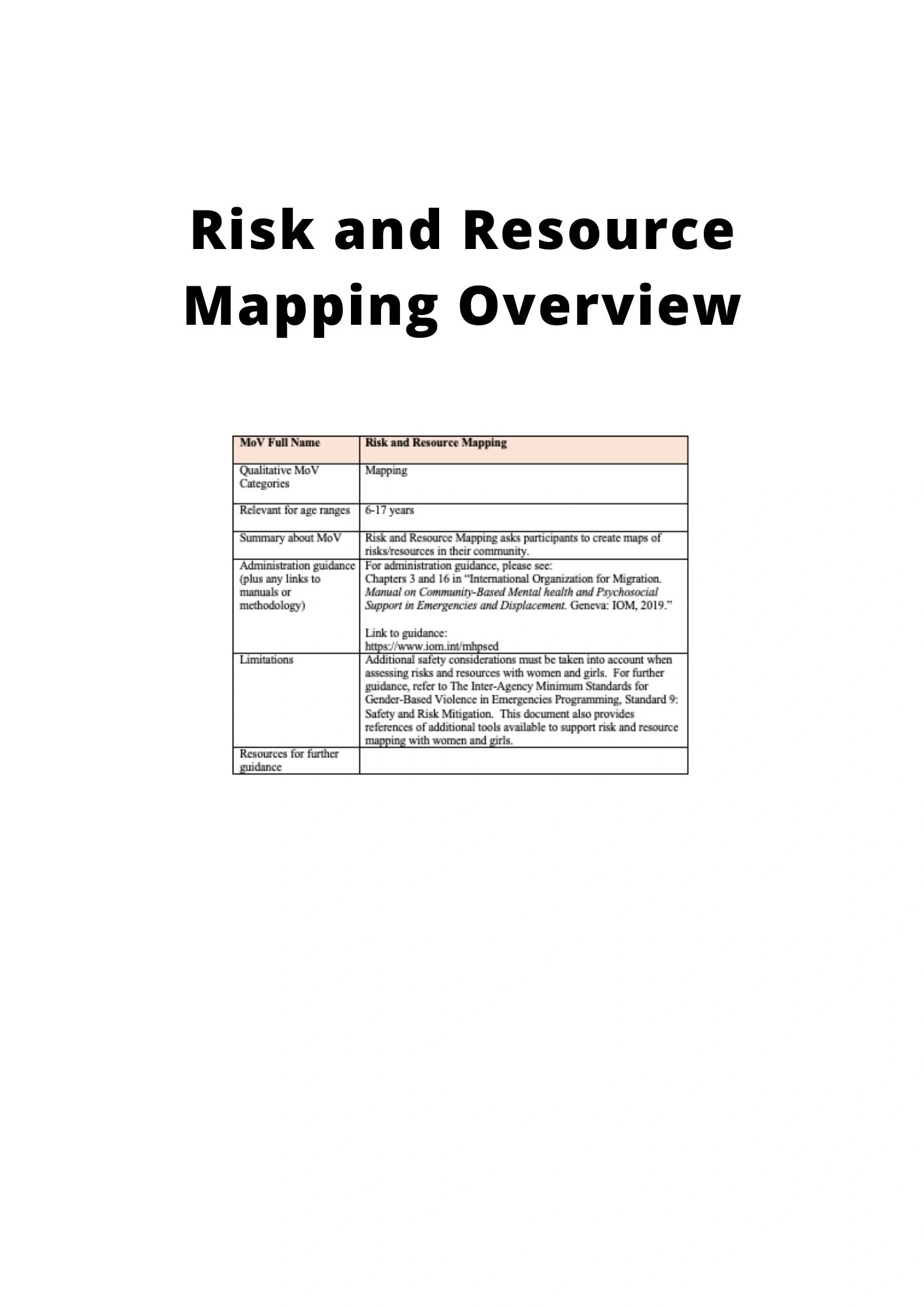 RISK AND RESOURCE MAPPING OVERVIEW - IASC MHPSS M&E FRAMEWORK MOV ...