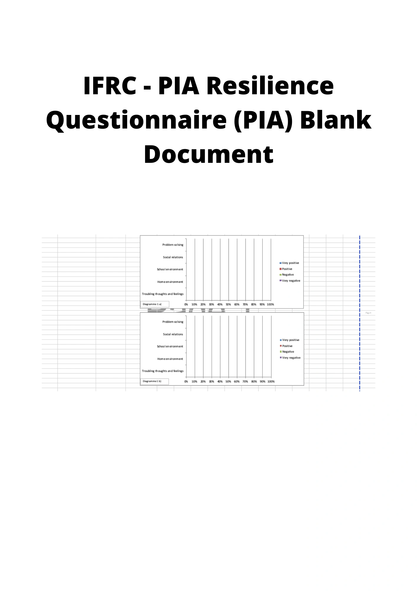 PIA RESILIENCE QUESTIONNAIRE (PIA) BLANK DOCUMENT - IASC MHPSS M&E ...