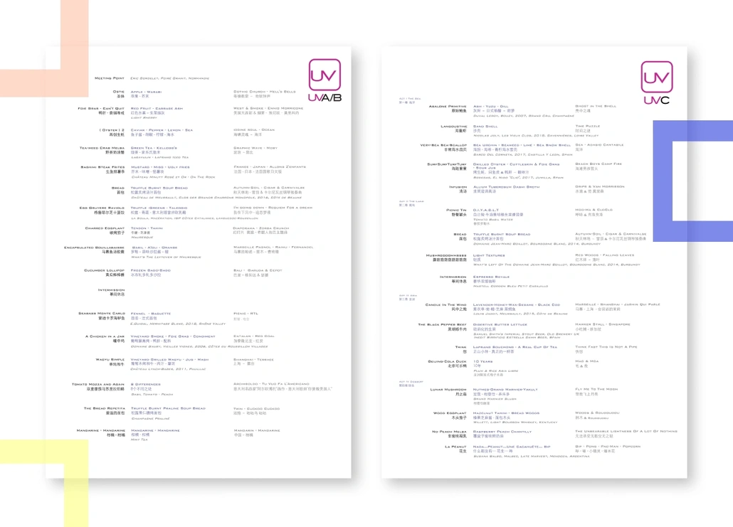 Michelin Star Restaurant Menu Guide: Design, Dishes, Prices