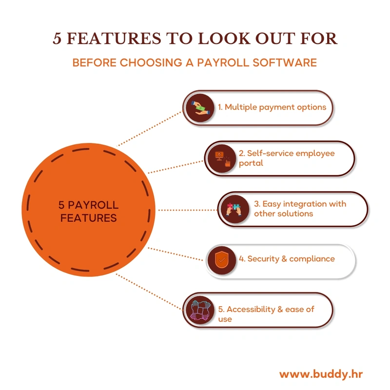 Buddy - Leading Cloud Payroll software in UK & Malta